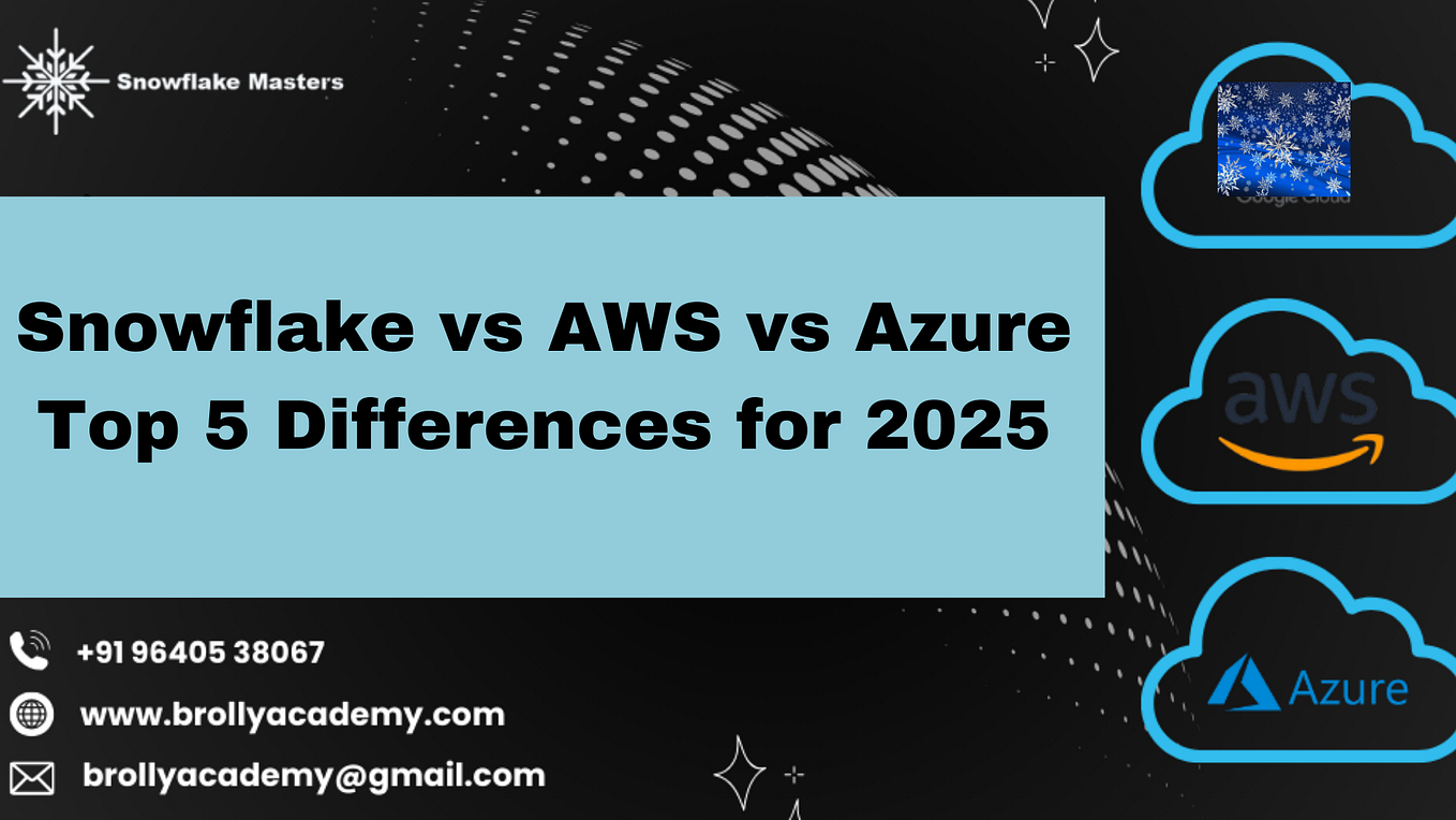 What Is Database Modelling: RDBMS, Relational DBMS & ERD Explained | by Snowflake masters | Mar ...