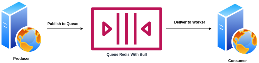 Node.js Read Xlsx File. introduction—This time I will share a… | by Firman | JavaScript in Plain ...
