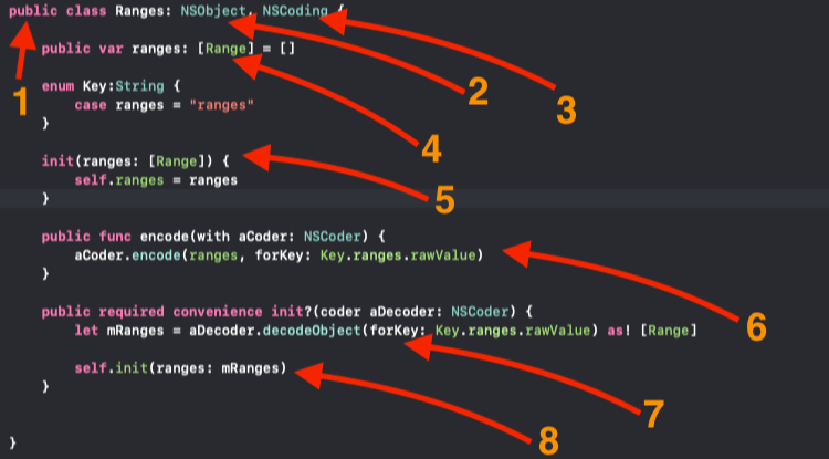 Custom Gson deserializer in Kotlin through Dagger2 ,Retrofit2, RxKotlin | by Reza Farahani | Medium