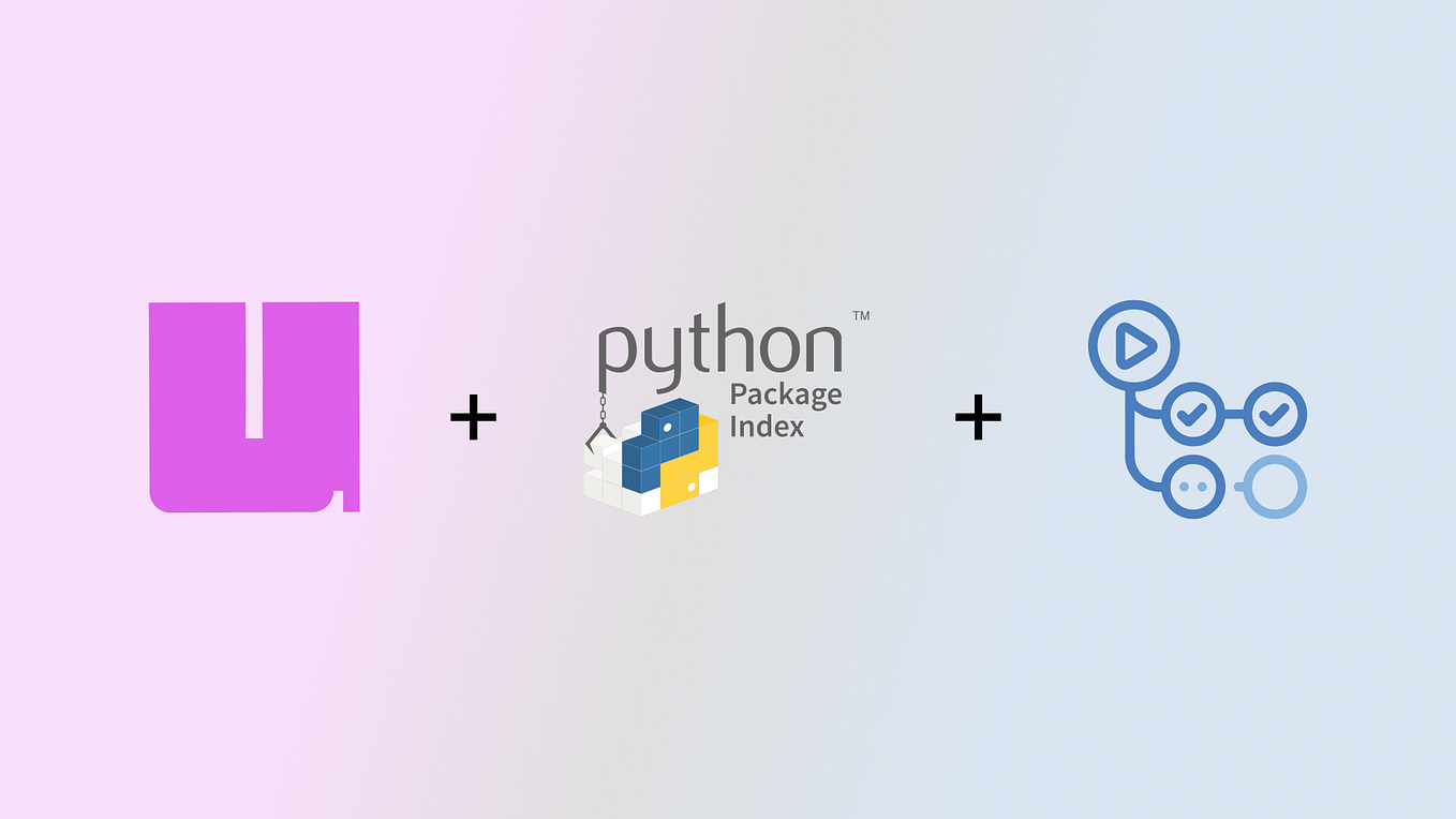 A Simple Web Server written in C. A simple web server using socket… | by Nipun Chamikara ...