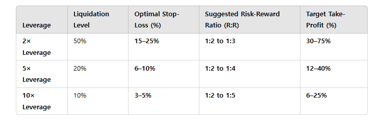 Story (IP) Short Squeeze: Timeline & Key Metric Changes | by Ignight Capital | Medium
