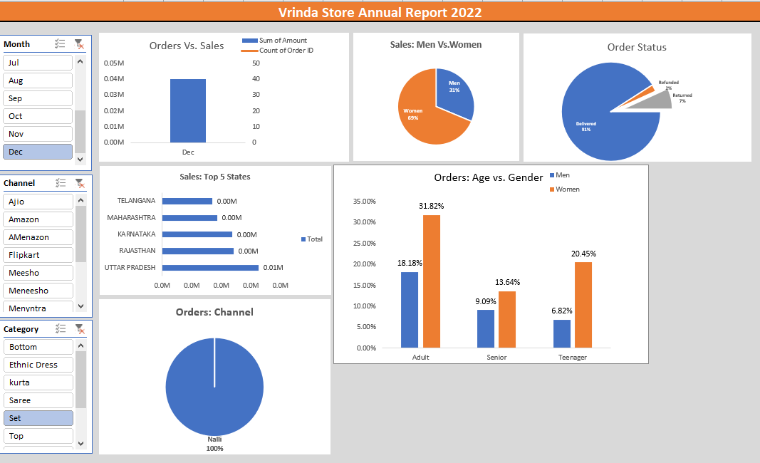 Types of Data in Data Science. Before doing anything with data, you ...