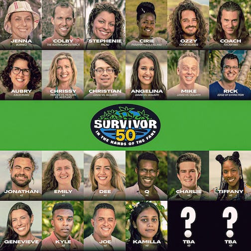 Travis Scott’s UTOPIA Re-Ranked | Views for Miles