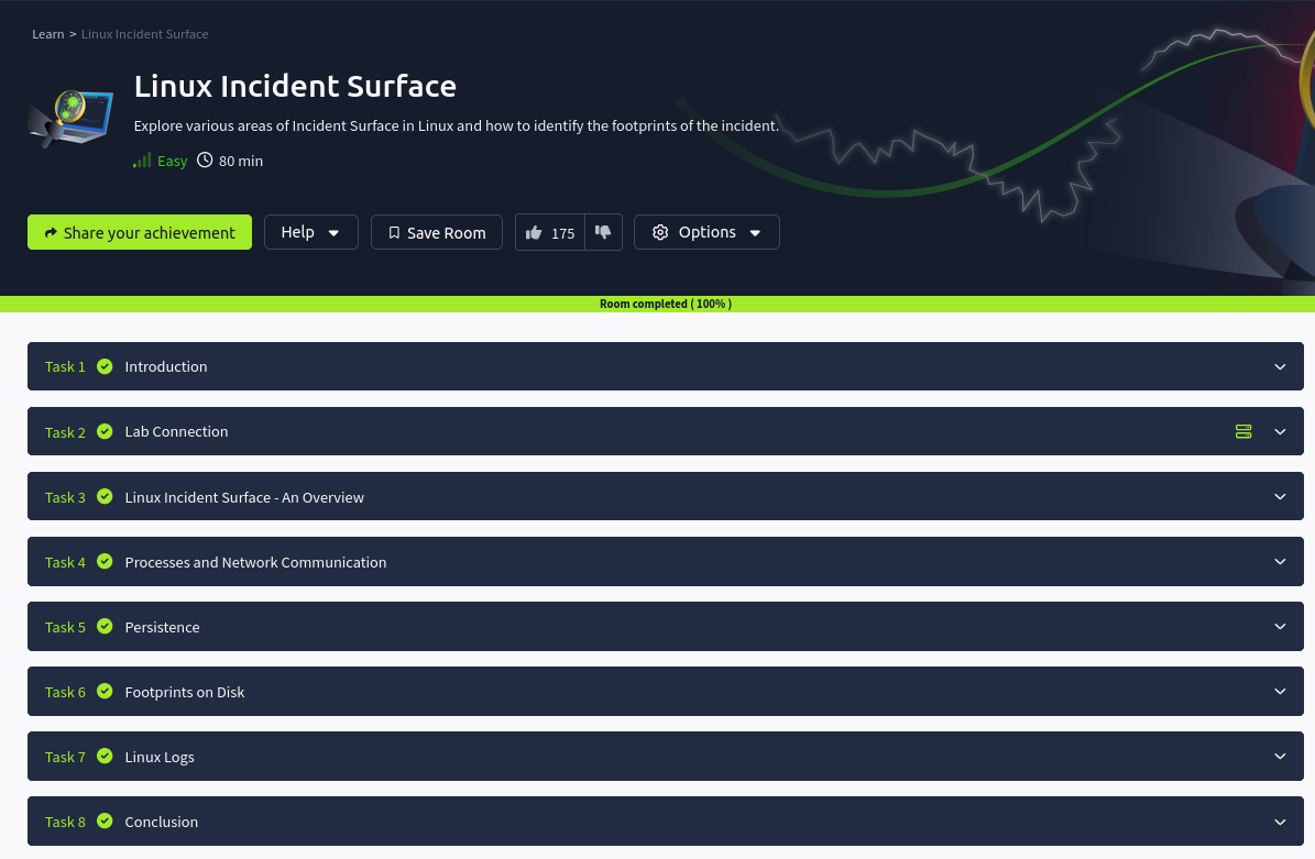 TryHackMe Linux Fundamentals Part 1 WriteUp/Walkthrough | by Timnik | Medium