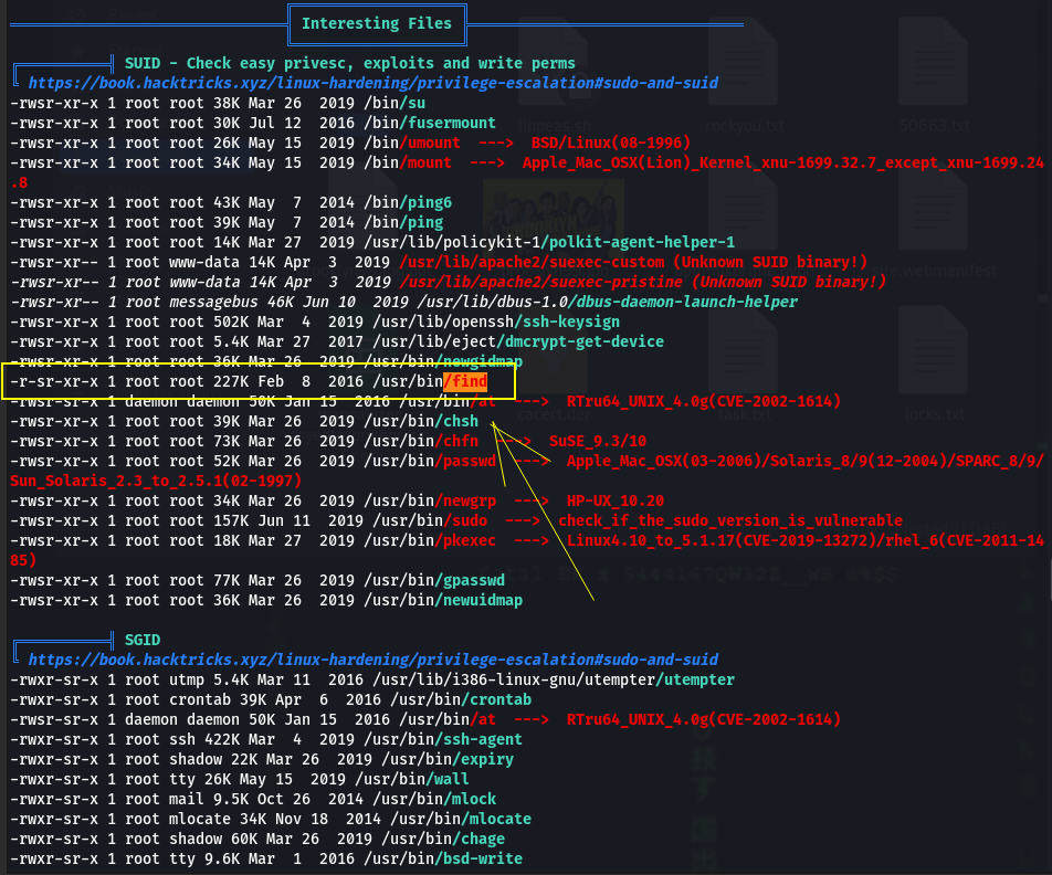Hacking Dc 1 Vulnhub Ctf Challenge By Newman Mortey Medium