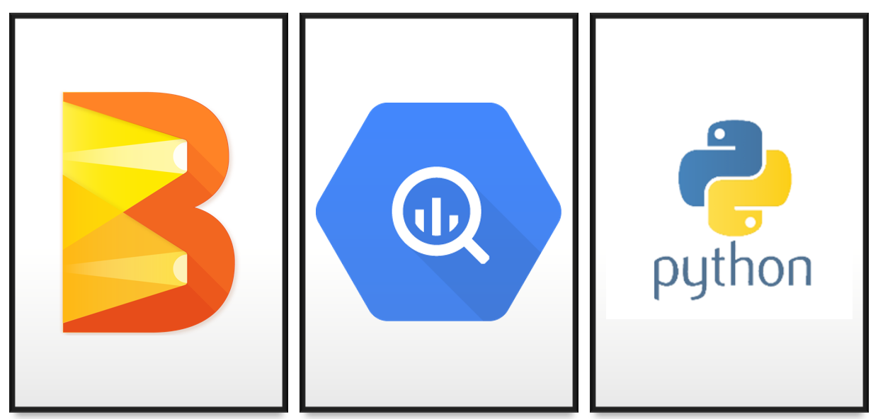 Apache Beam [Python SDK] II (Deploy Dataflow) | by ozan uzun | Medium
