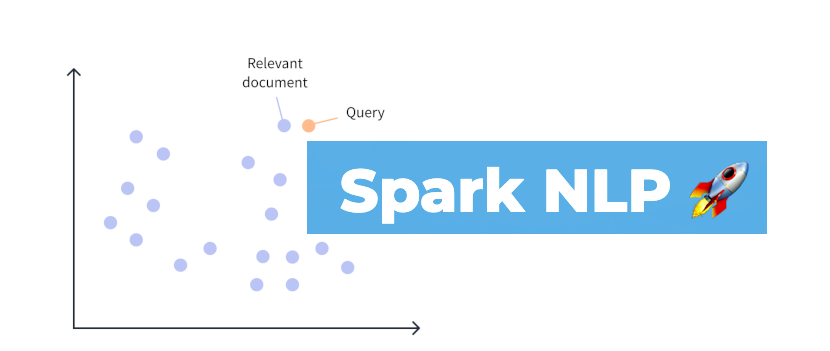 Cleaning and extracting text from HTML/XML documents by using Spark NLP | by Stefano Lori ...