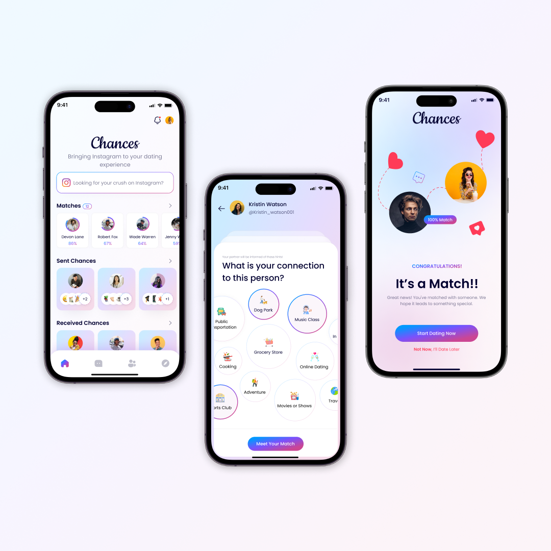 Fintech UI/UX Design: Creating a Better User Experience | by Caliber ...