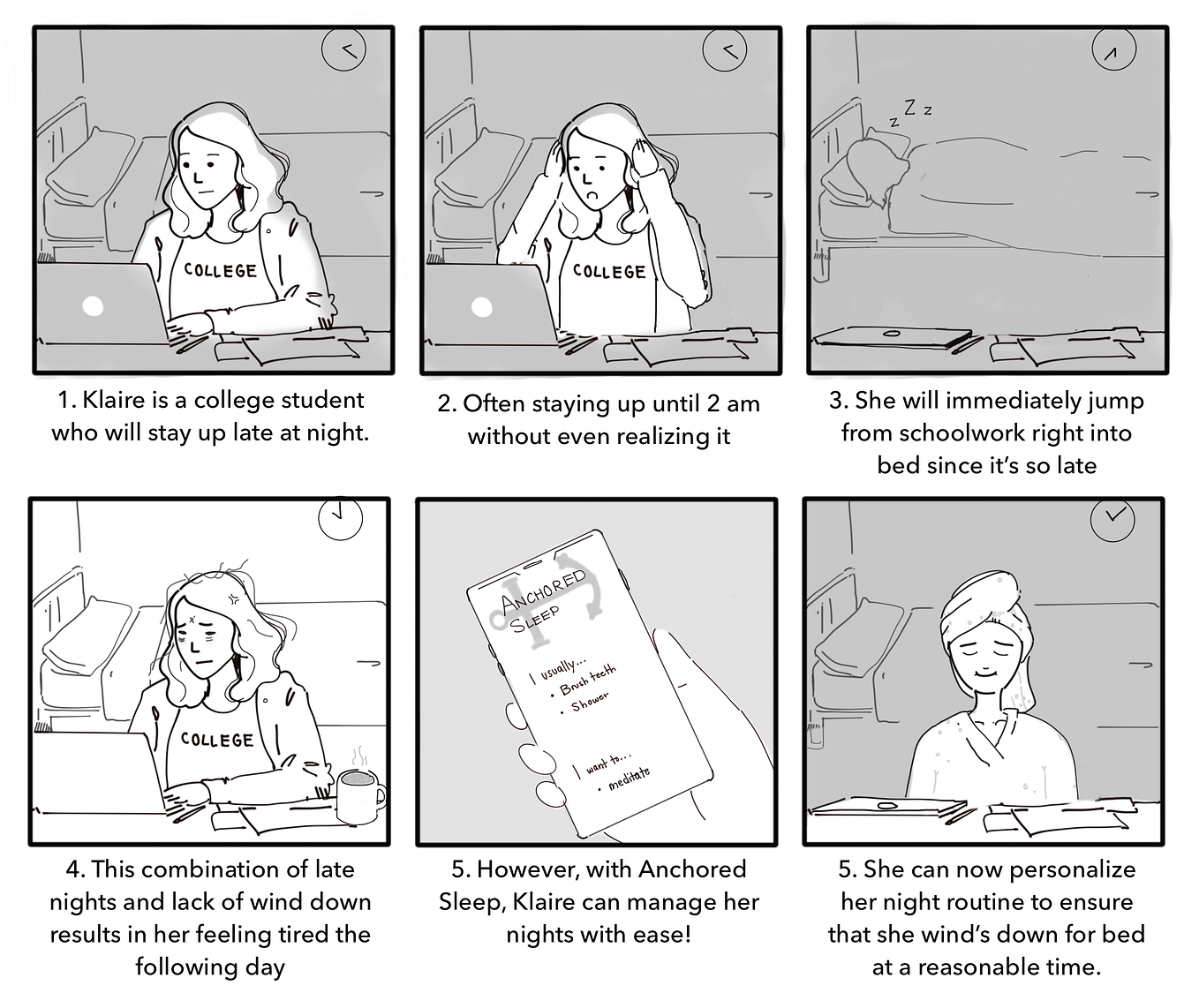 Sleep Habits: Personas and Journey Maps - Design for Behavior Change ...