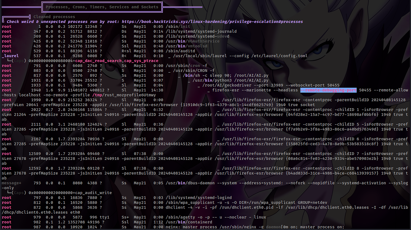 TryHackMe | TakeOver | Writeup by Samael Lovecraft | Medium