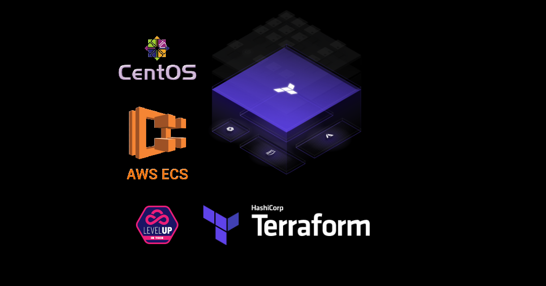 Deploying A Two-Tier Architecture Using Terraform | by William Jackson | Medium