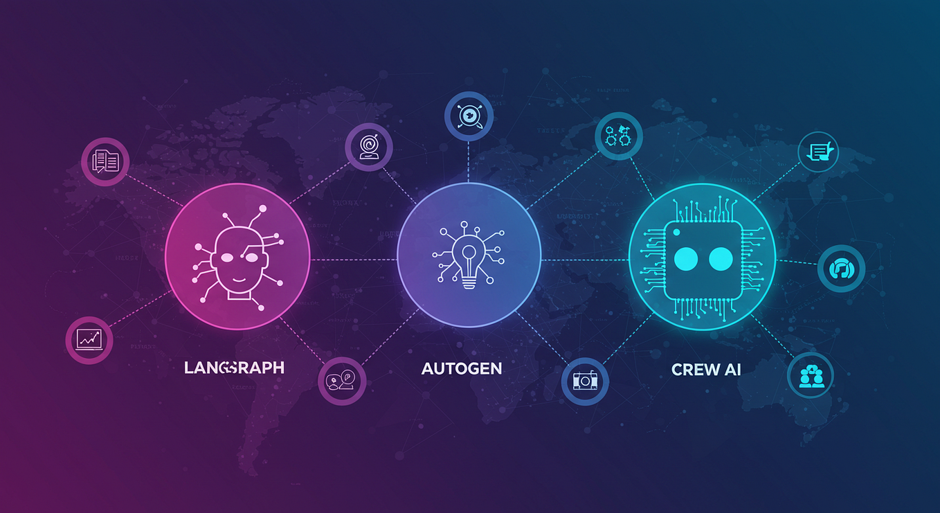 LangGraph vs. LangChain vs. LangFlow vs. LangSmith: Which One to Use & Why? | by Md Monsur ali ...