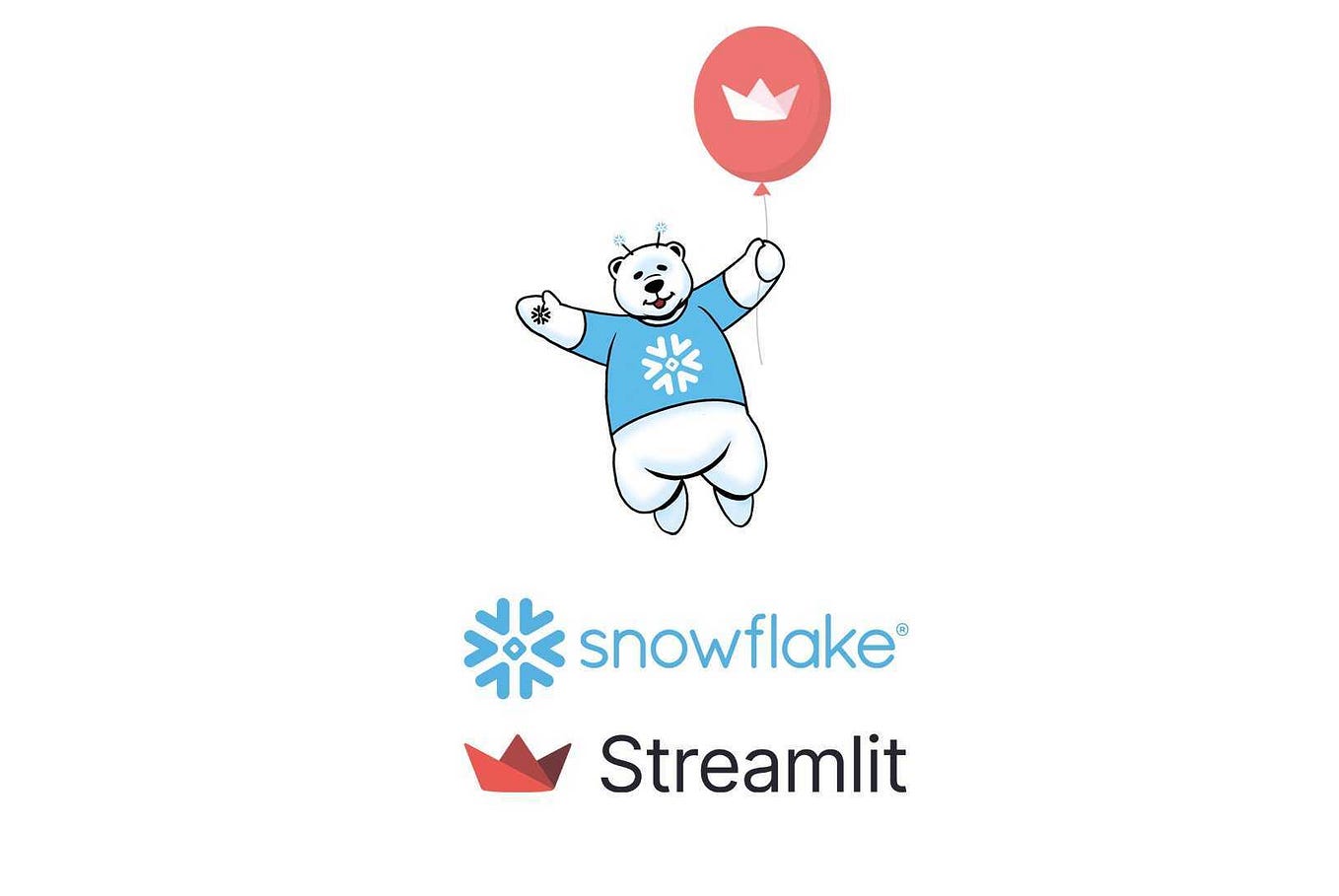 Streamlit the Snowflake Admin. Streamlit is an open-source Python… | by ...