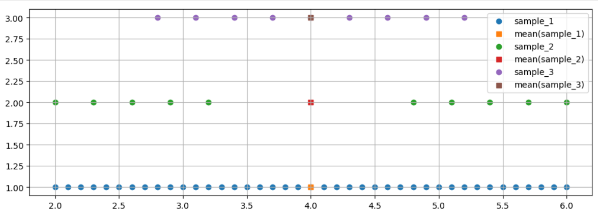 Reflection of a Ray inside a Rectangle | by Sopan Thakre | Jun, 2024 ...