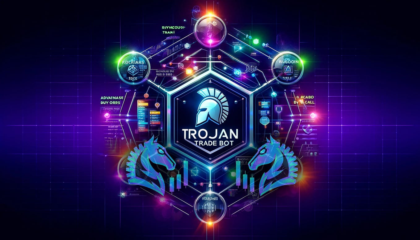 TROJAN IS NUMBER 1 - Trojan Sniper - Medium