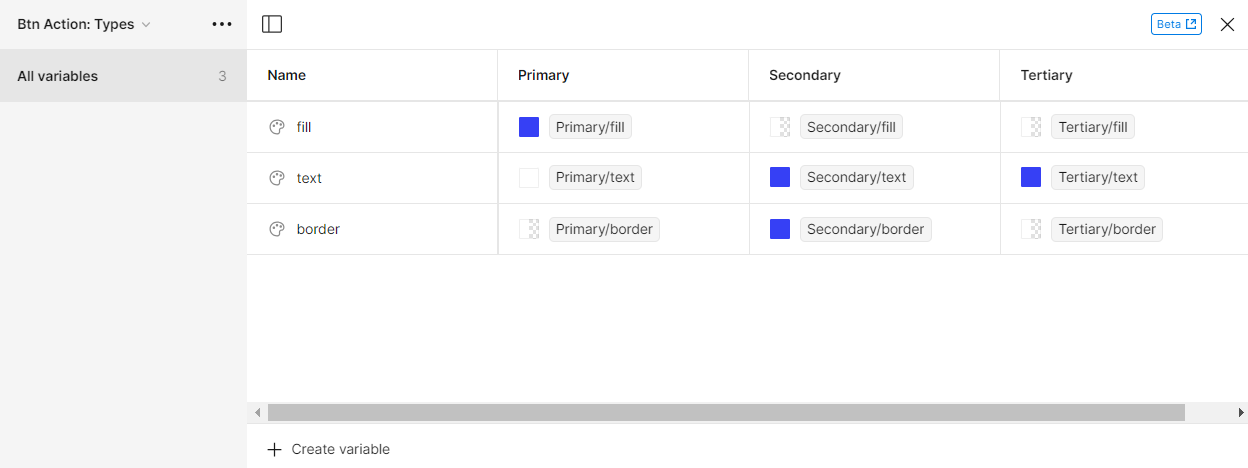 Animated Credit Card with Next.js and Tailwind | by The Opinionated Dev ...