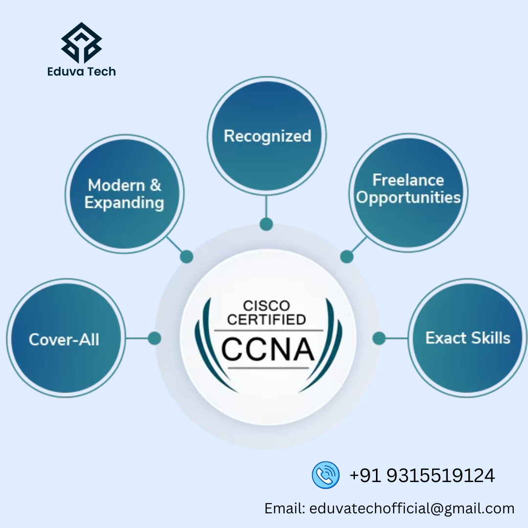 What is the CCNA Course and Why need the CCNA Certification? | by Eduvatech | Medium