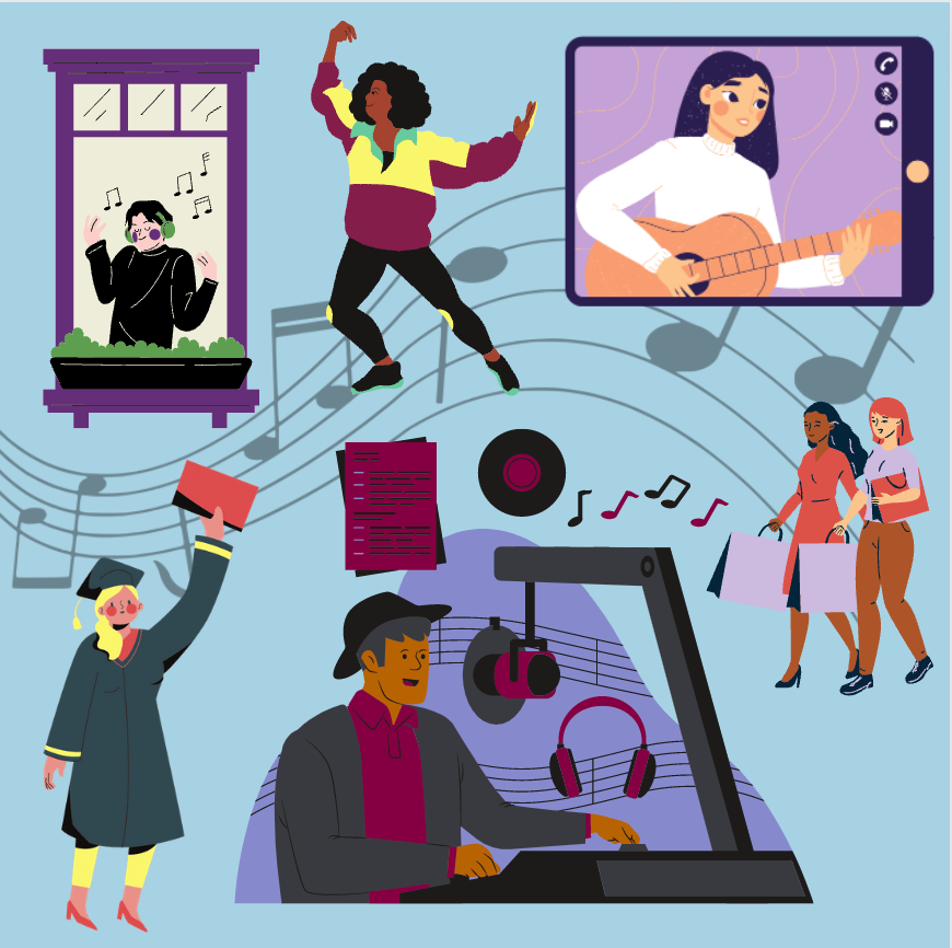 Upside Down & Inside Out: How does music convey emotion? | by Kira Peck ...