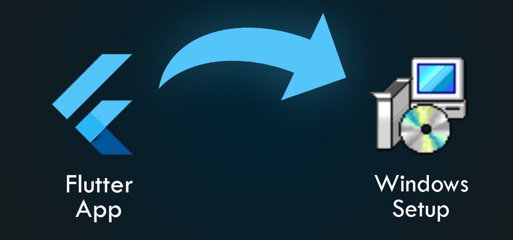 Folding Options Menu in Flutter. Menus are one of the most important… | by Paras Jain | Geek ...