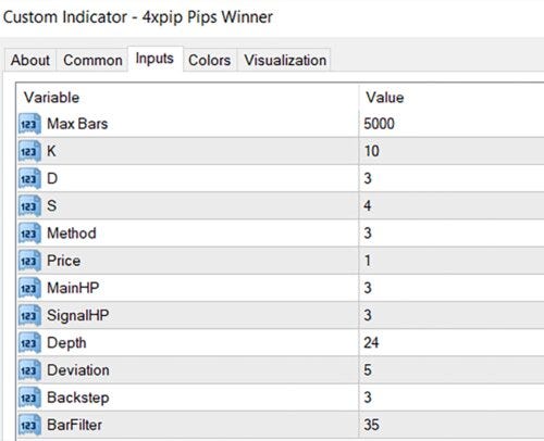 How to use News Stopout EA for MT4? | by 4xPip | Medium