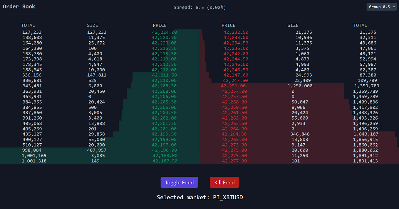 XEN + SeaProtocol. We’re extremely excited to launch XEN… | by Seaprotocol | Medium