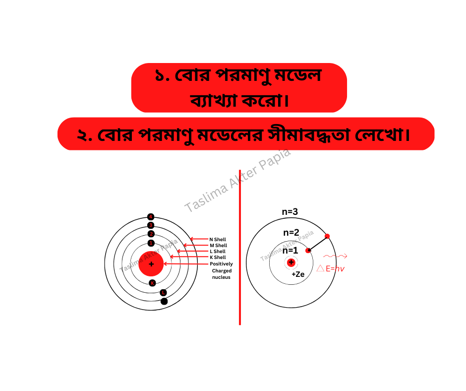 Web Development in the Metaverse: A Quick Guide ⏰ - Taslima Akter Papia - Medium