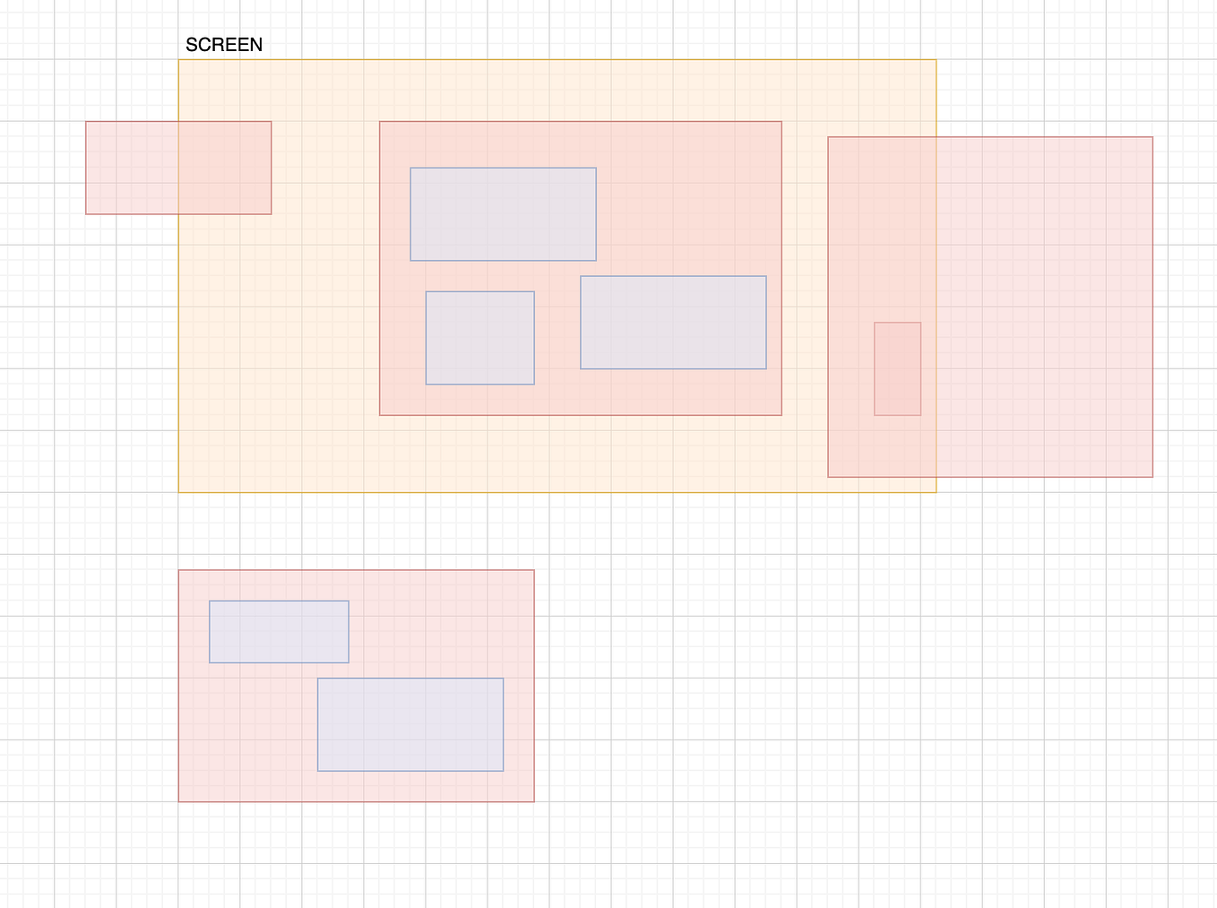 Circular Dependencies in JavaScript | by Shukant Pal | Medium