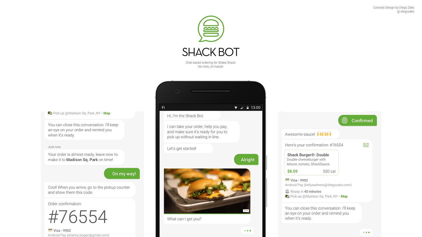 Finger tracking LED light up using Processing — Arduino — Leap | by Diego Zaks | Visual Lab | Medium