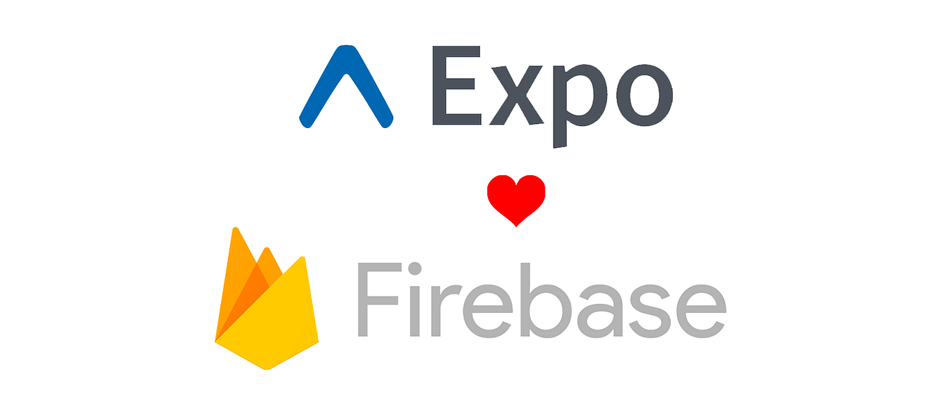 Deploy to Firebase from Azure DevOps | by Darren Neimke | Medium
