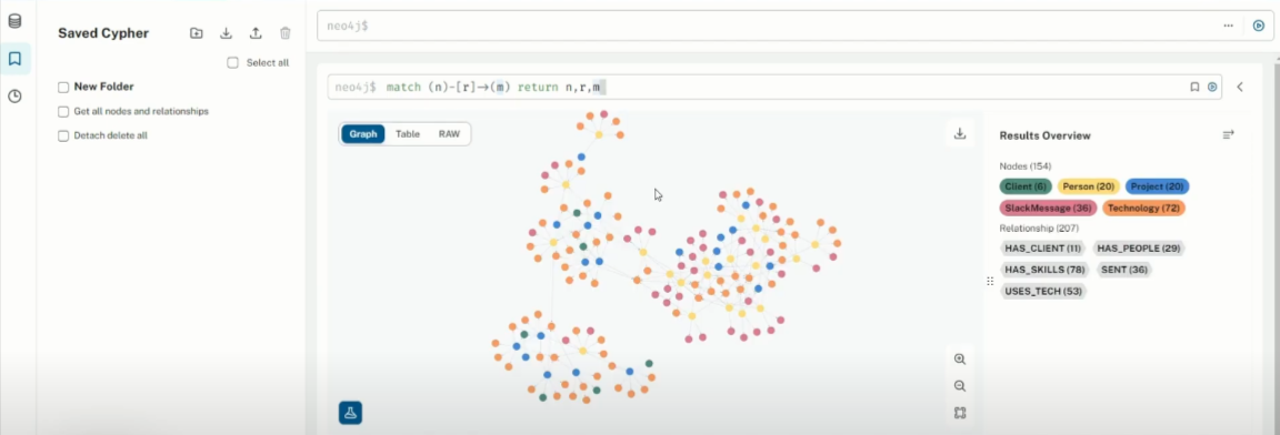 Mastering Natural Language Processing — Part 1 The ELIZA Effect | by ... Mastering Natural Language Processing — Part 1 The ELIZA Effect | by ...