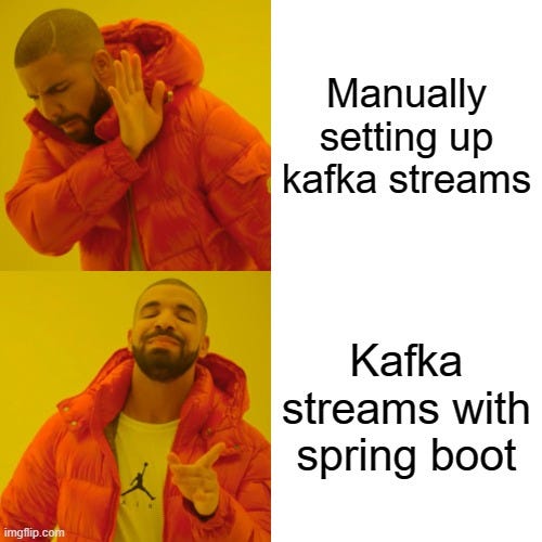 Testing Kafka Streams with Spring Boot | by Benjamin Barrett | Medium
