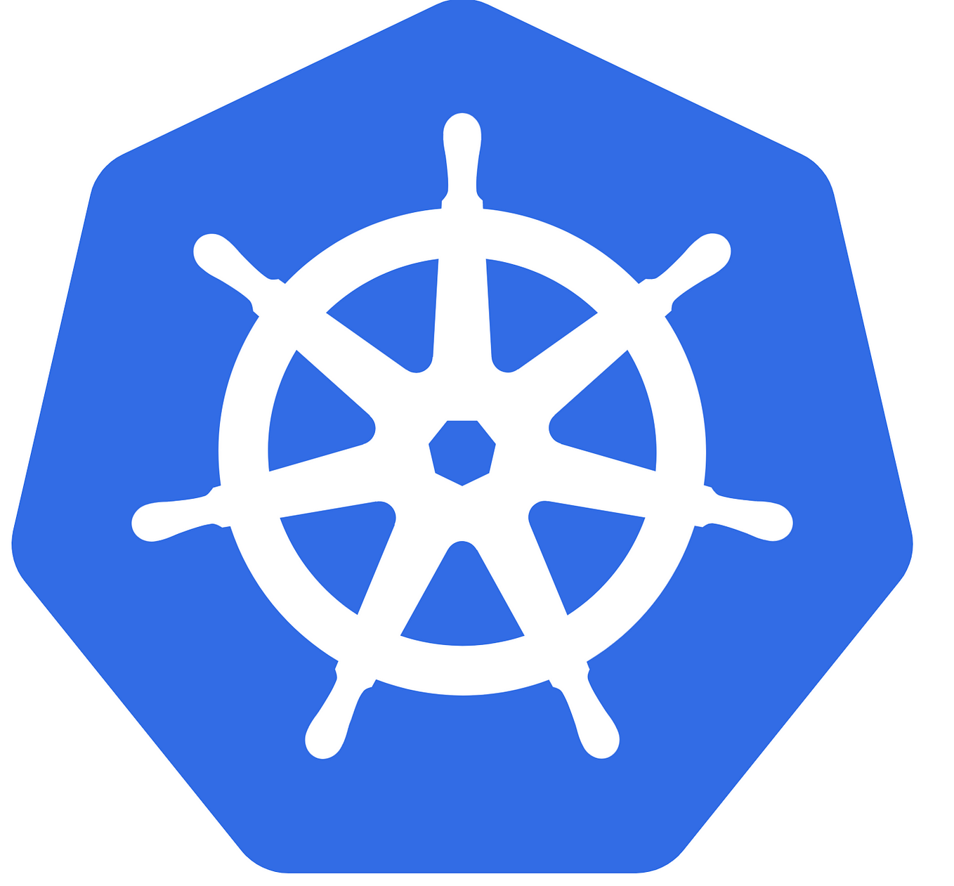Optimizing Dns Resolution In Kubernetes Best Practices For Coredns Performance By Gitesh