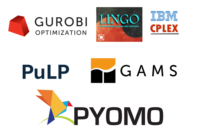 Obtaining Optimization Results In Cplex And Storing In Csv File By Talharehman Mtrkt Medium