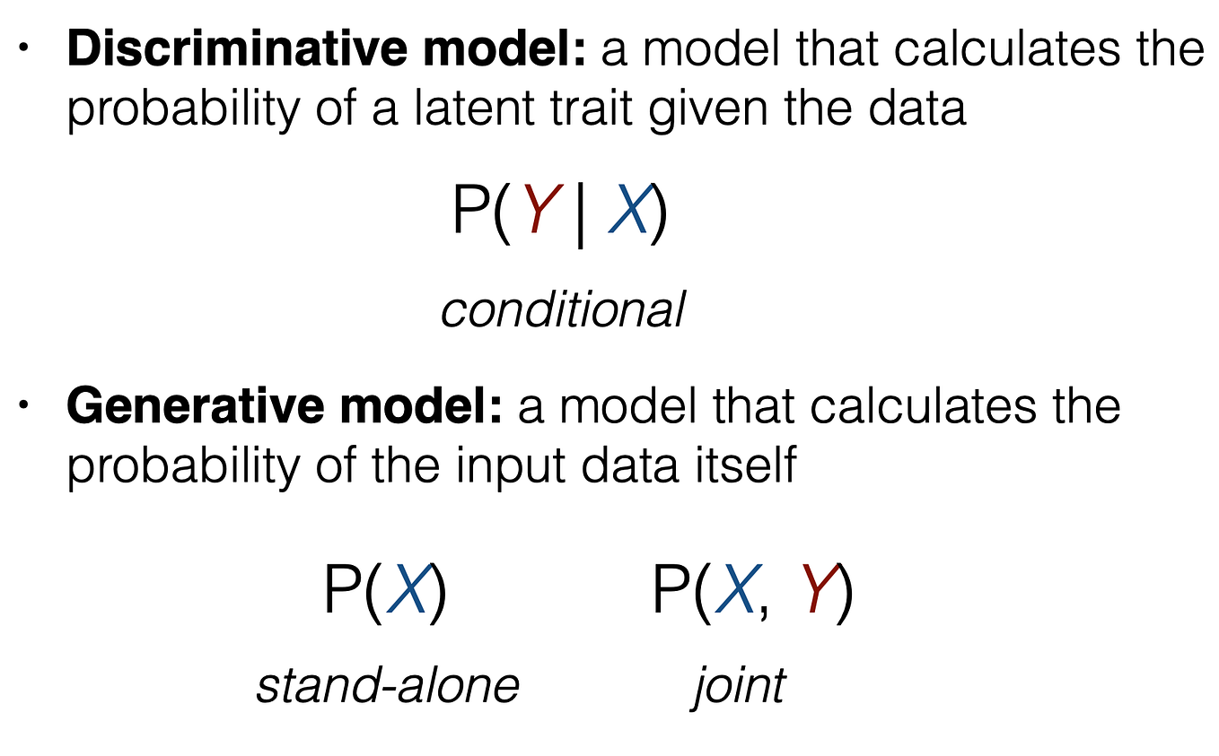 Understanding Sequence Modeling -1 : RNN | by Jingying H | Medium