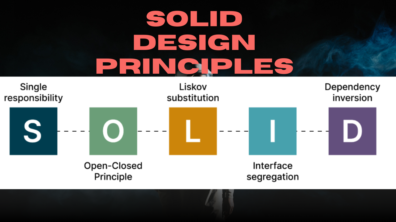 Builder Pattern in Java: A Practical Guide | by Sašo Špacapan | Medium