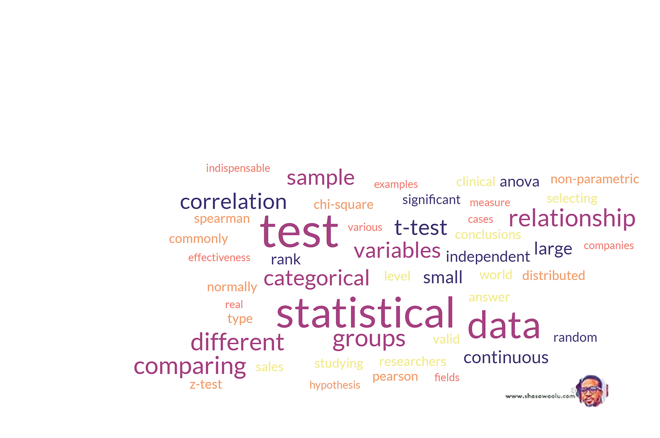 Unlocking the Subtle Mystery of Data Profiling in Power BI | by Soyinka Sowoolu PMP | Medium