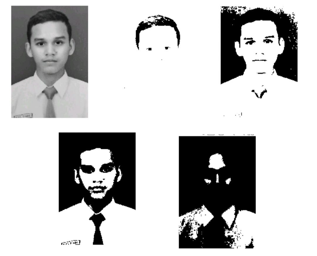PENGOLAHAN CITRA DIGITAL. Citra digital merupakan representasi… | by ...