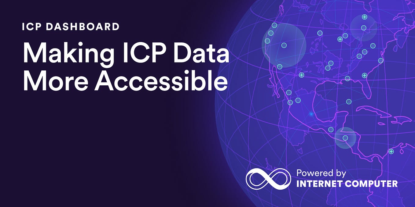 ICP Ninja: Your Dojo for the Internet Computer | by DFINITY | The ... ICP Ninja: Your Dojo for the Internet Computer | by DFINITY | The ...