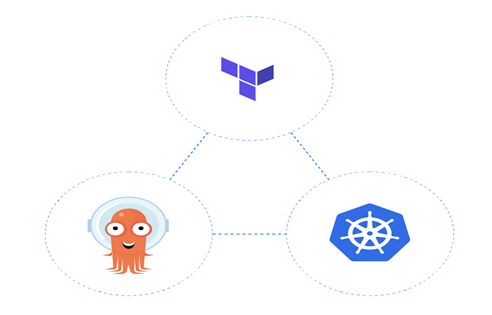 AWS 3-Tier Architecture Blueprint using Terraform. | by viresh solanki ...