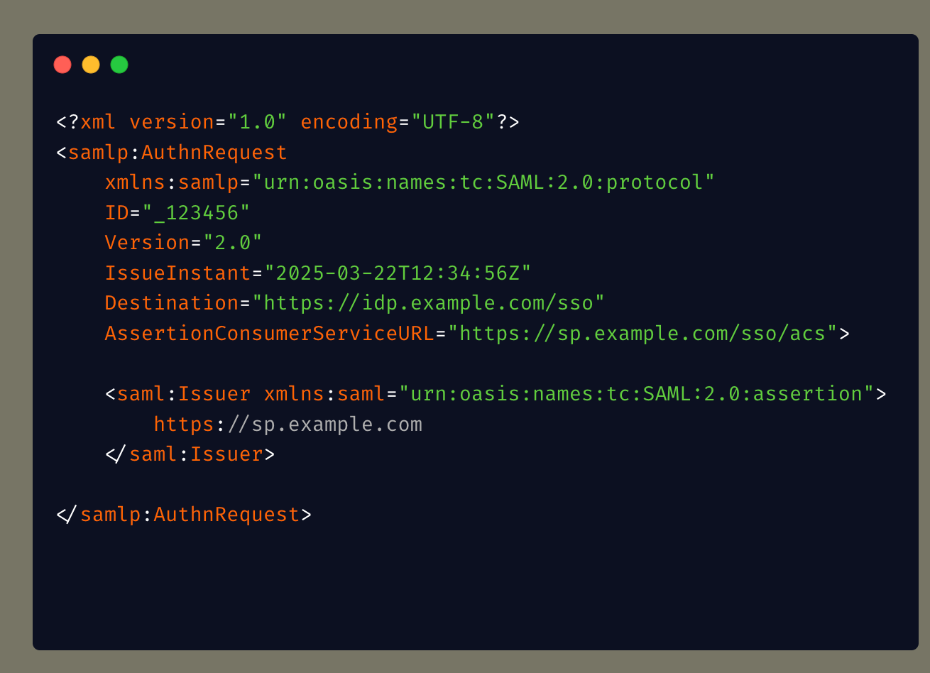 Single Sign-On(SSO) -SAML Authentication Explained | by Prakhar Jain | TechBlog | Medium