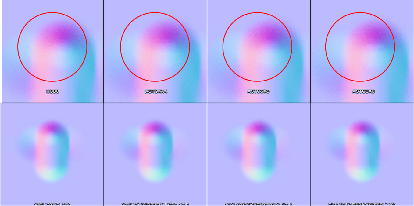 Screen Post Processing Effects Chapter 1 — Basic Algorithm of Gaussian Blur and Its ...