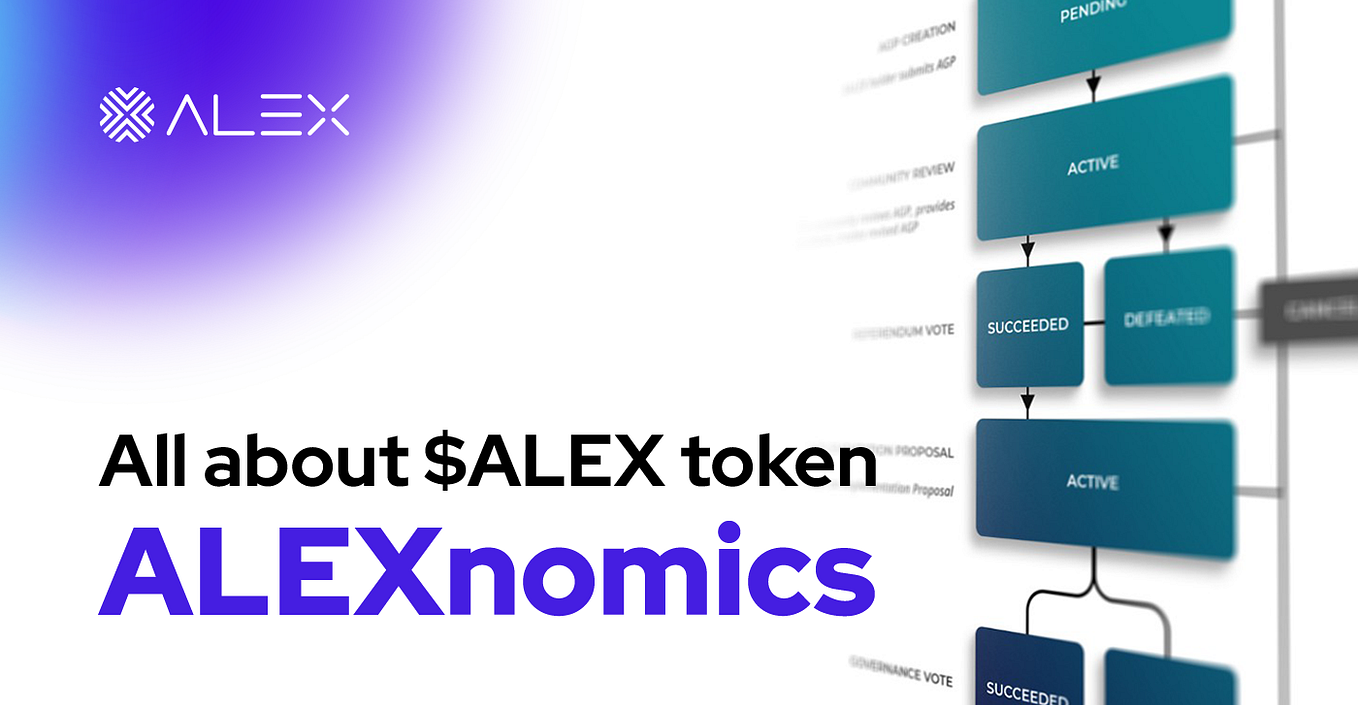 A Beginner’s Guide to Runes. What Are Runes? | by alexGo.btc | ALEX | Medium