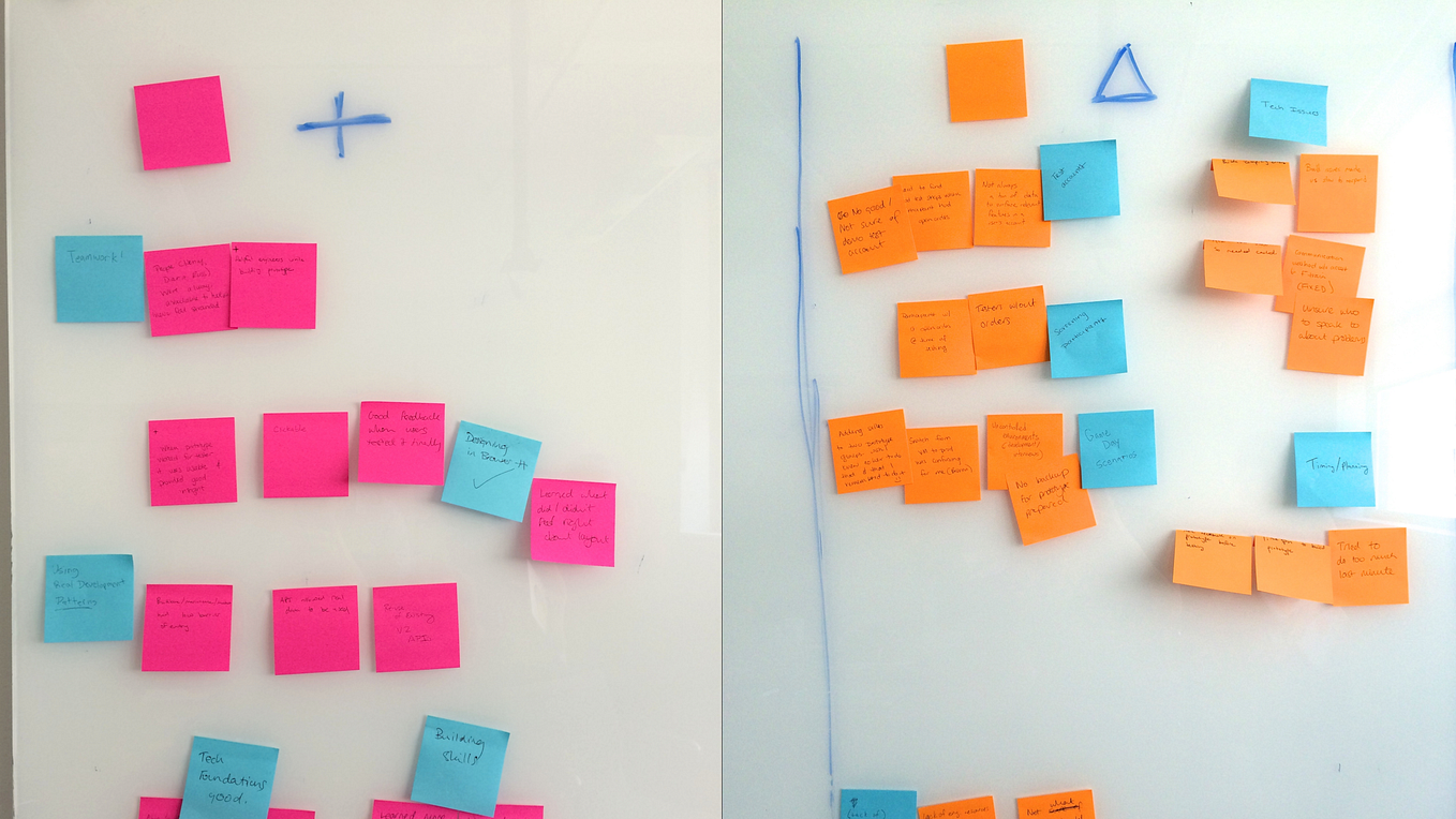 Design Systems at GitHub. A brief history of how design systems… | by ...