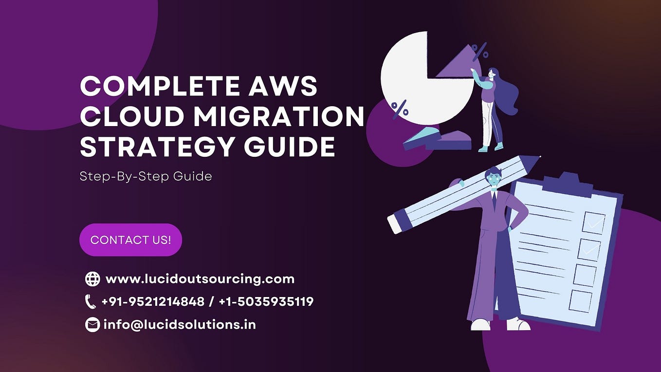 Best Practices for WordPress Database Optimization | by Deepak Purohit | Aug, 2024 | Medium