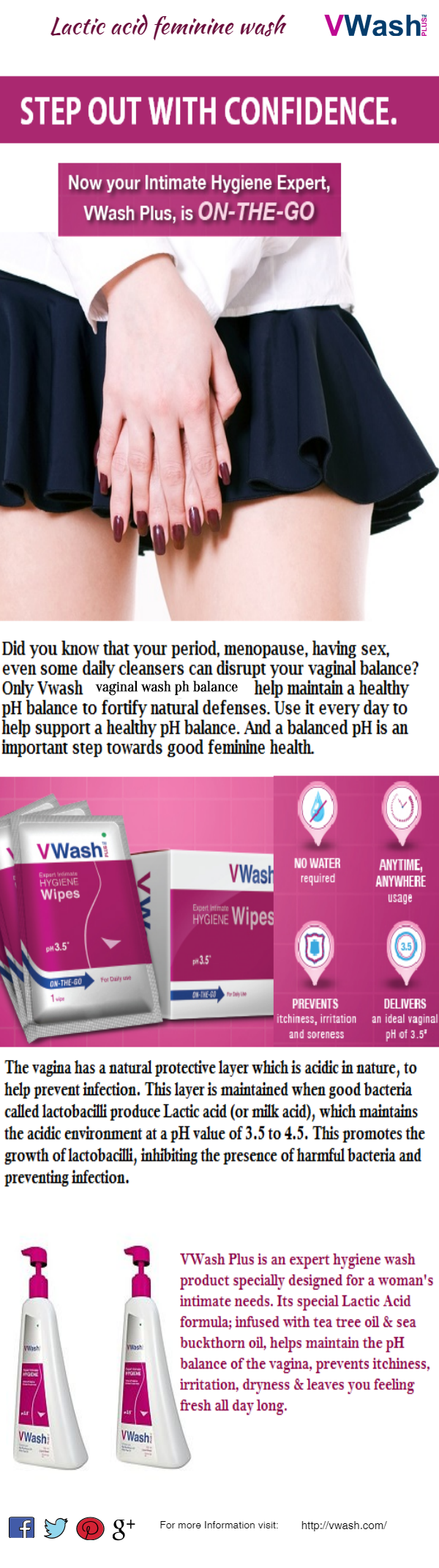 Clean private parts. Vwash intimate hygiene wash will keep… | by VWash ...