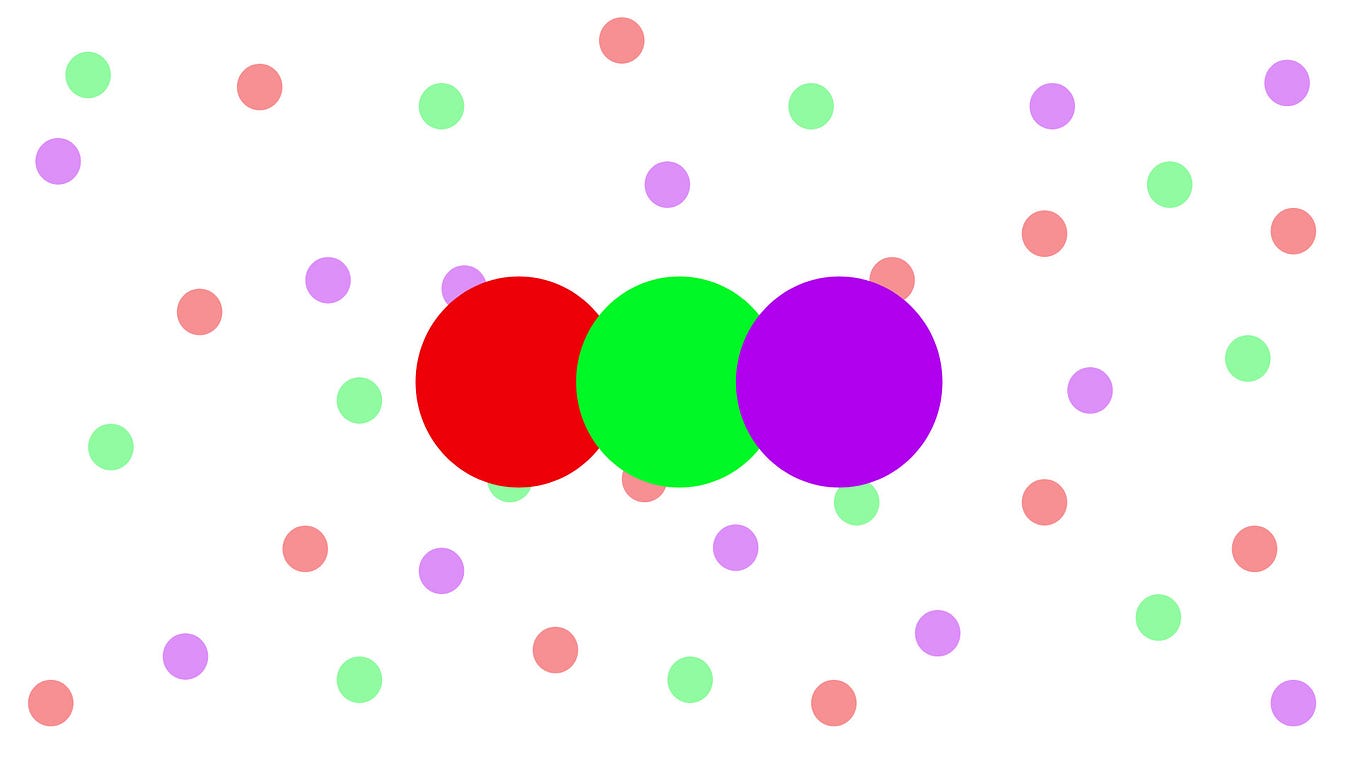 Variables and Types in Julia. A brief introduction to Julia’s… | by Adarsh Ms | Level Up Coding