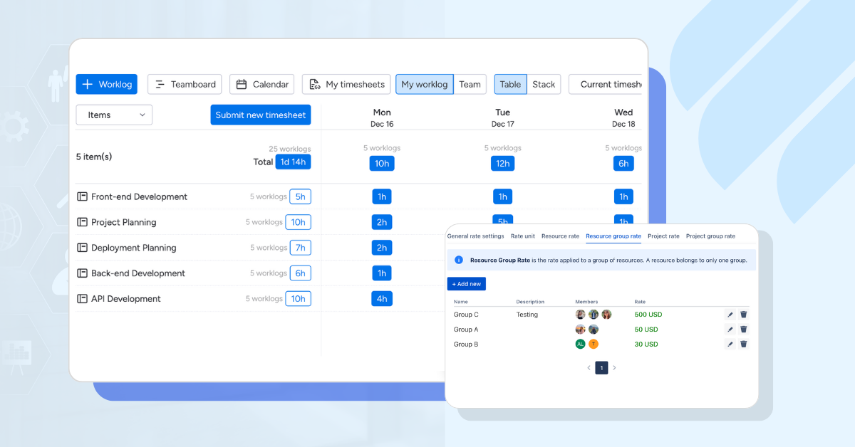 How to Prioritize Work Efficiently Using Task Project Management | by TaskFord | Mar, 2025 | Medium