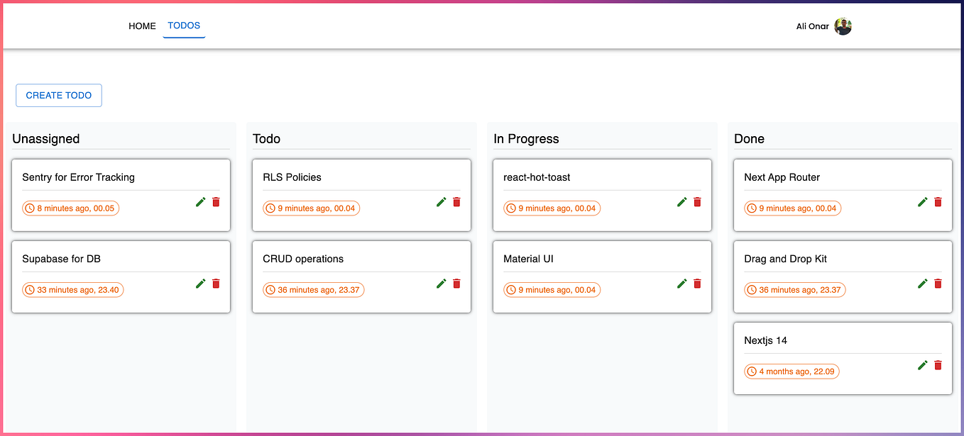 Adding users to your Supabase project | by Tom Nijhof/Nyhof | ITNEXT