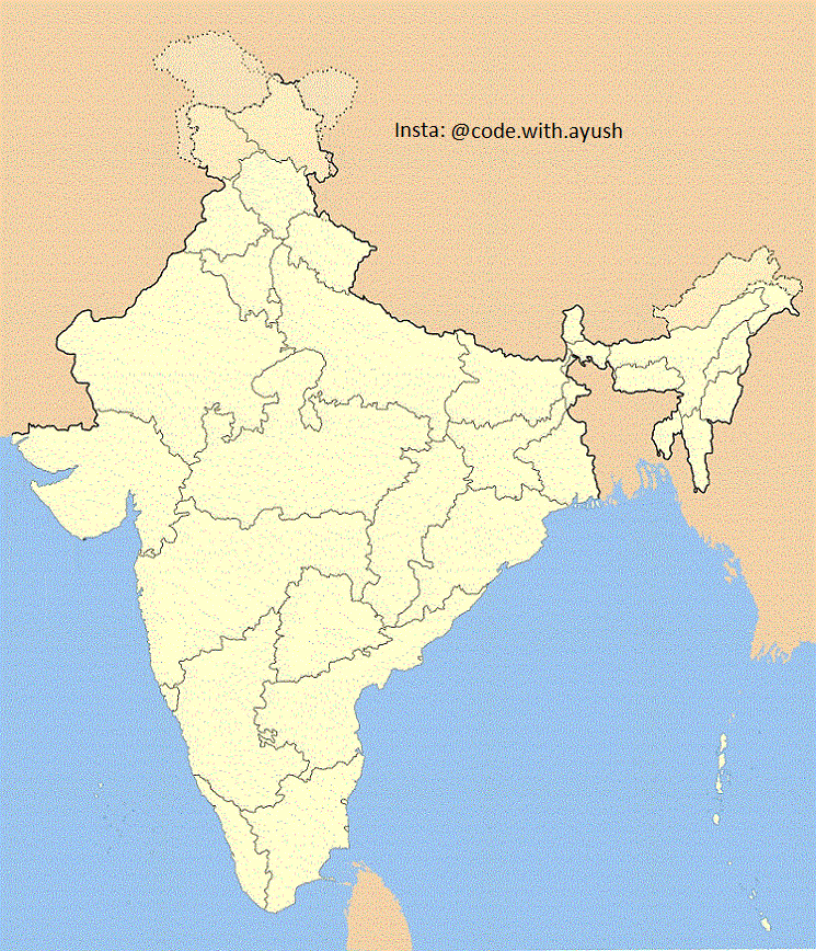 Create your own Snake Game in Python using Turtle | by Ayush Dixit | Nerd For Tech | Medium