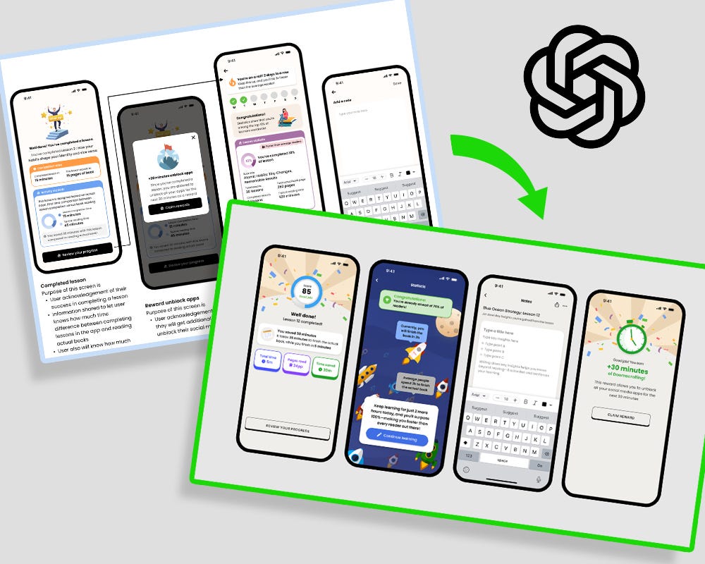 How to Create a UX/UI Case Study: A Step-by-Step Guide | by Ehsan Jamalzadeh | Bootcamp | Medium
